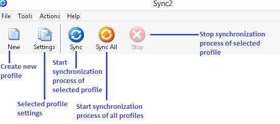 Main Sync2 window
